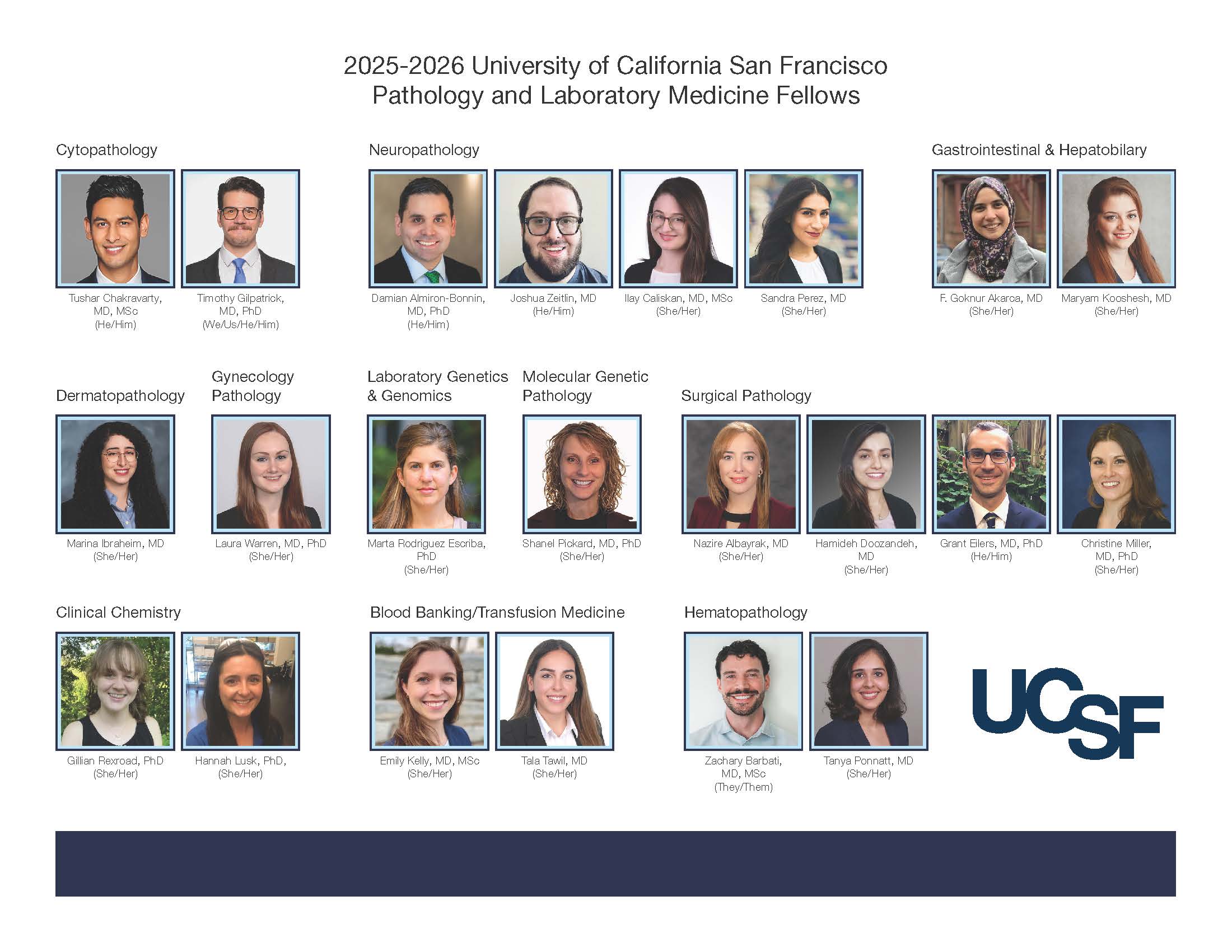 Current Fellows | UCSF Pathology